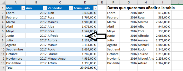 Rangos Y Tablas En Excel Tecnoexcel 3895